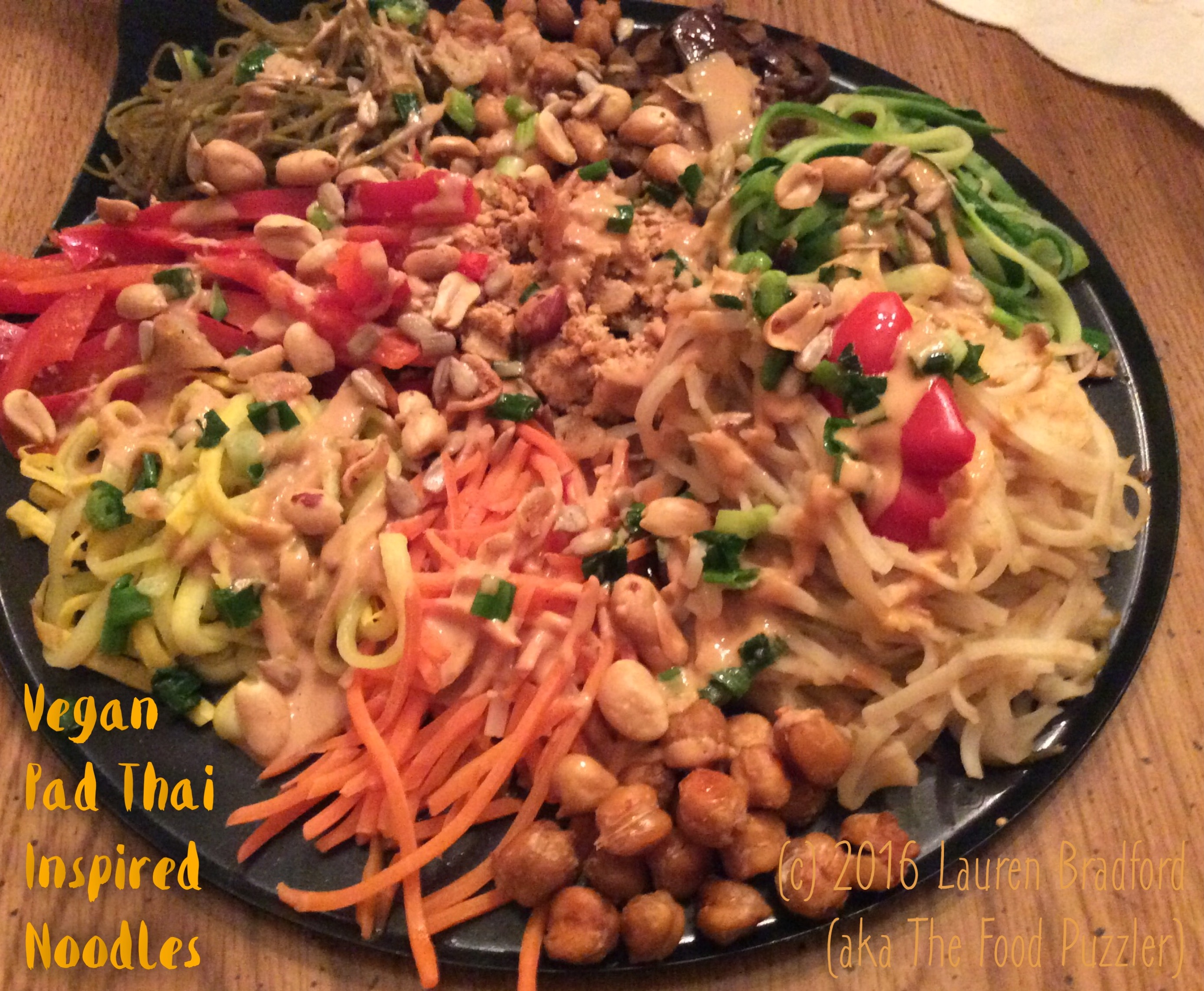 Saucy and Scrappy© – The Food Puzzler
